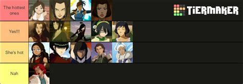 My Tier List Of Avatar Hotties It S Ok If You Disagree Please Be Nice