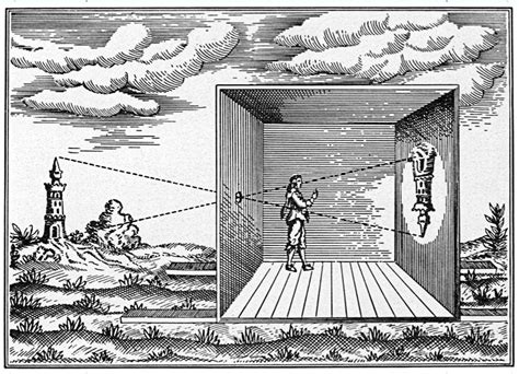 1 Long Before The Motion Picture Was Ever Invented The Optical