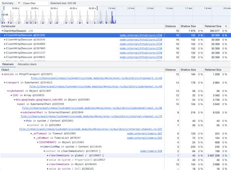 Likely Memory Leak In Internal Channel Ts Issue Grpc Grpc
