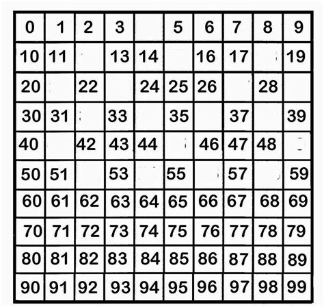 Rata Criativa Quadro Numérico para completar