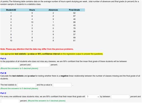 solved 4 points the following table contains data on the