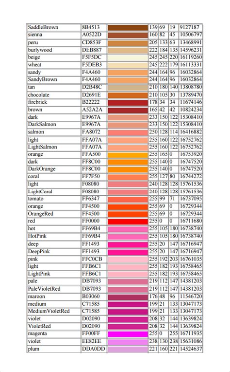 Rgb Color Codes Chart