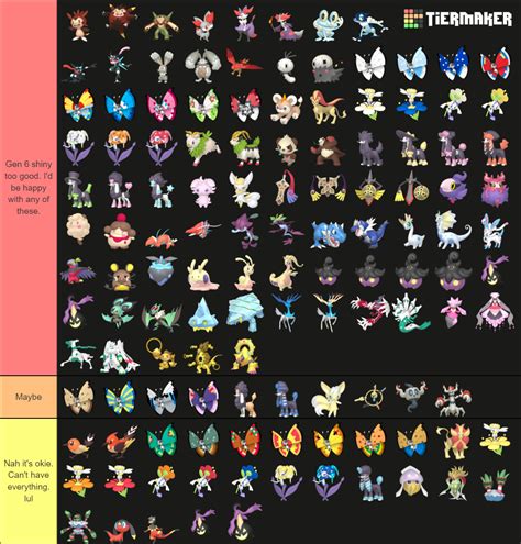 All Gen 6 Shiny Pokemon Tier List Community Rankings TierMaker