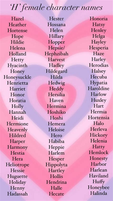 Character Names Unique And Inspiring Names For Female Characters