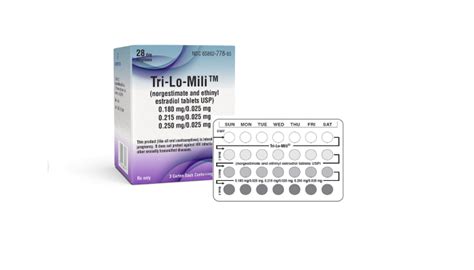 Tri Estarylla Birth Control Pill Vs Tri Lo Mili Birth Control Pill