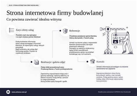 Strona internetowa dla firmy budowlanej co powinna zawierać