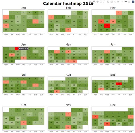 Calendar Heatmap With Ggplot Plotly Claudiu S Blog