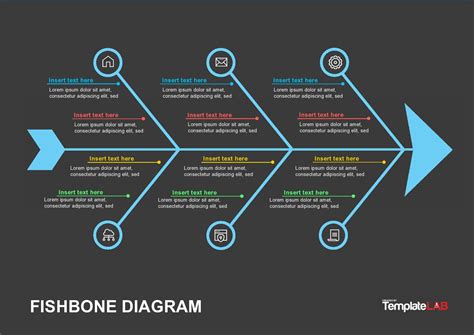 30 Editable Fishbone Diagram Templates Charts TemplateArchive