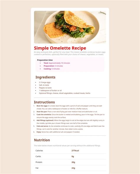 Frontend Mentor Omelette Recipe Pages Using Html And Css Coding