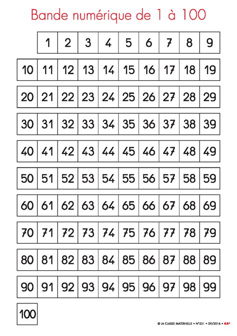 File Num Rique File Num Rique Maternelle Pictngamukjp Srn
