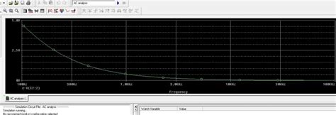 Ac Circuits Analysis In Pspice Tutorial
