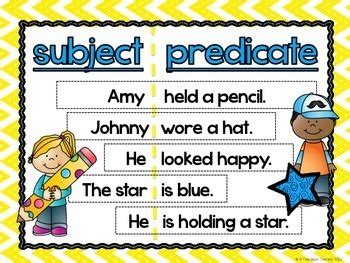 Subject And Predicate Posters By A Teachable Teacher TPT