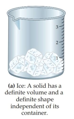 Chem Exam Just Unit Bare With Me Here Chem Element