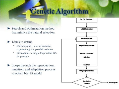 ppt genetic algorithm powerpoint presentation free download id 2601511