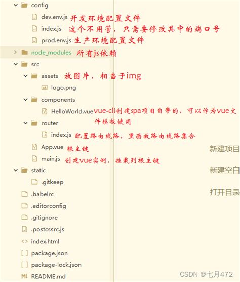 使用vue cli搭建spa项目 创建spa项目的命令包含 创建 csdn博客