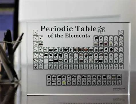 Periodic Table With Real Elements Choices For Science Learning