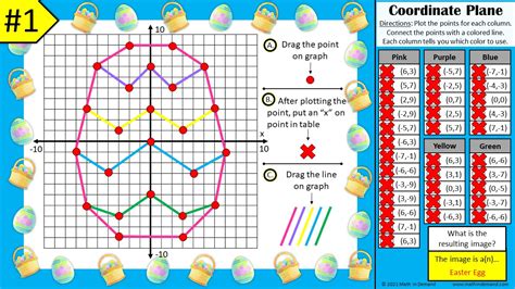 Math In Demand Plotting Points In The Coordinate Plane Easter Mystery
