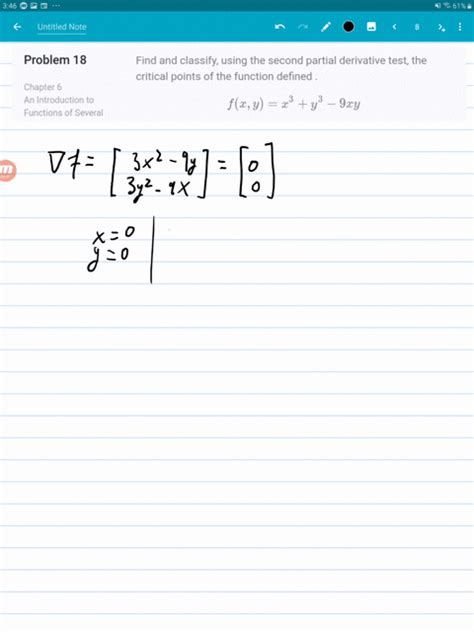 solved find and classify using the second partial derivative test the critical points of the