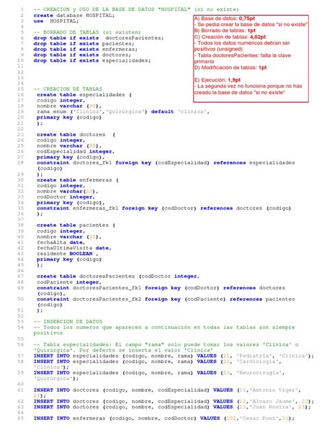 anthonny troya arevalo 1313889 assignsubmission file ut4 examen modelo 2 sql pdf