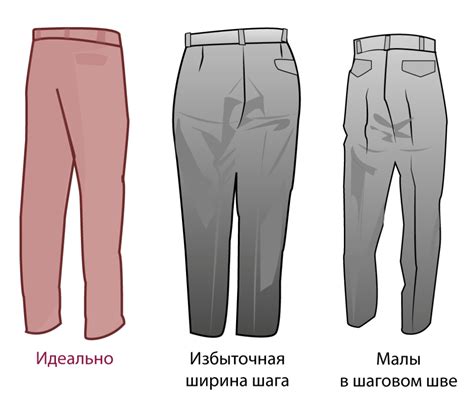 Типы мужских штанов и их названия 83 фото