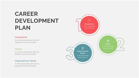 Development Plan Template