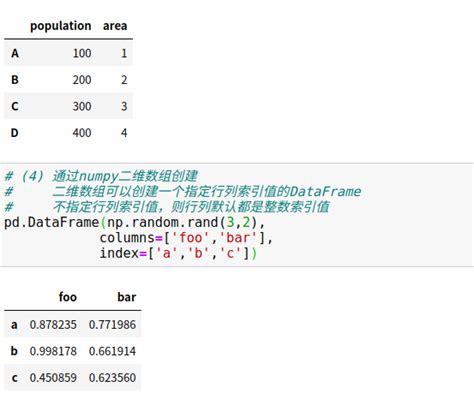 Pandas入门 pandas resample和asfreq区别 CSDN博客
