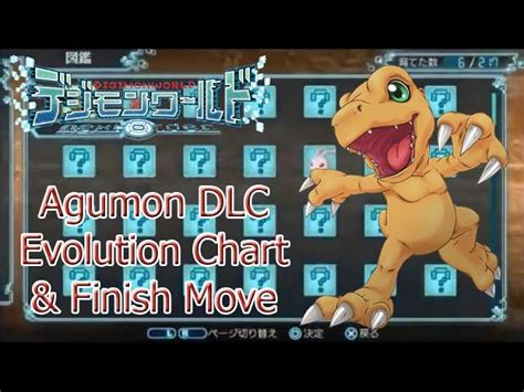 Digimon Evolution Chart Agumon