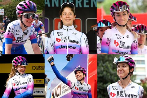 Get To Know More About The 2022 Team BikeExchange Jayco Tour De France