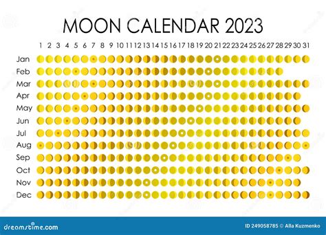 2023 Moon Calendar Astrological Calendar Design Planner Place For