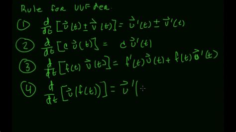 derivatives of vector valued functions bc calc youtube