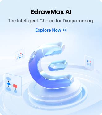 Free Online Wbs Maker Edrawmax Online