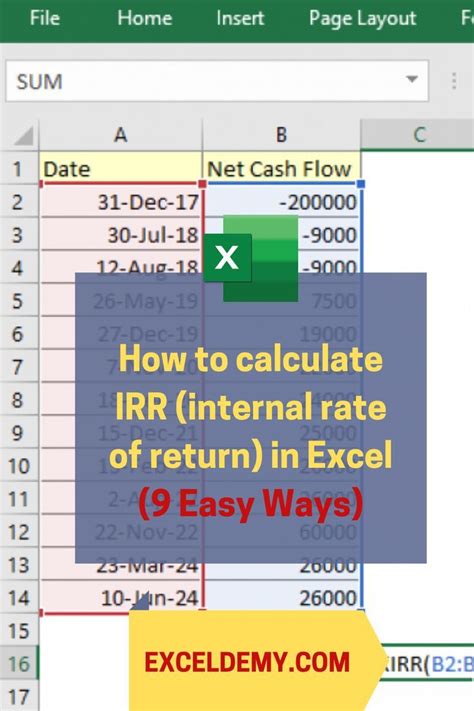 How To Calculate Irr Internal Rate Of Return In Excel 9 Easy Ways Excel Calculator Cash Flow