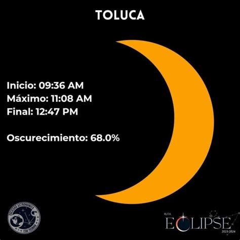 Eclipse solar 2023 a qué hora se verá en cada estado de la República