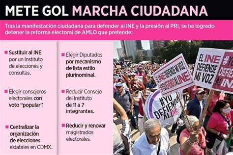 Dan Perdida Reforma Electoral Ven Plan B Para 2023