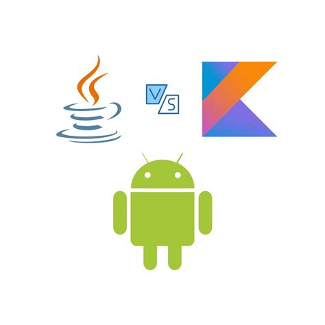Java Vs Kotlin For Android A Comparison Of The Two Popular Programming