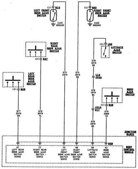 Caravan Wiring Issues