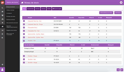 Top Des Meilleurs Logiciels De Gestion Des Stocks En