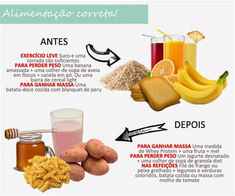 Nutri A alimentação antes e depois do treino
