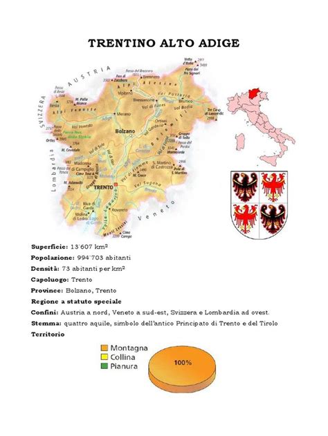 Il Trentino Alto Adige Studiare Le Regioni D Italia Classe V Primaria