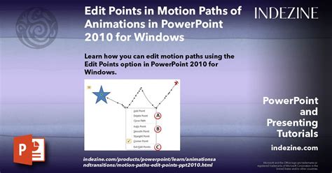How To Edit Animation In Powerpoint How To Make A Basic Animated
