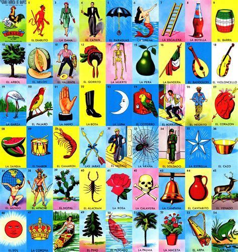 Pulsa Para Activar O Salir De La Pantalla Completa Cartas De Loteria