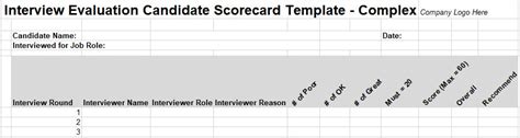 Candidate Interview Scorecard