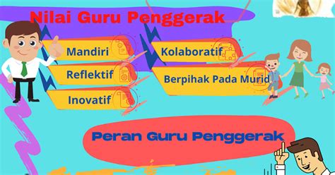SUPRIYONO GURU IPA Poster Peran Dan Nilai Guru Penggerak