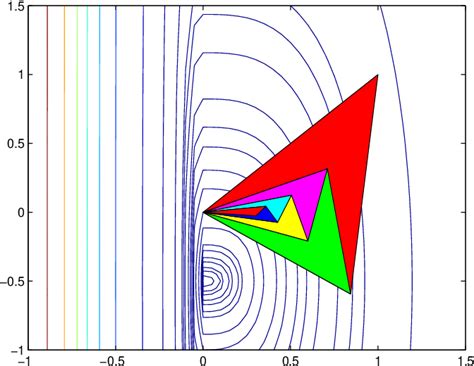 nelder mead method semantic scholar