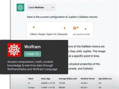 Formas De Usar El Plugin De Chatgpt De Wolfram Alpha
