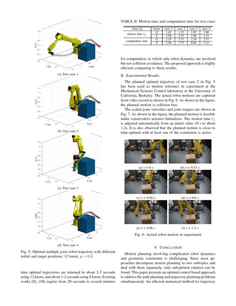 efficient trajectory optimization for robot motion planning deepai
