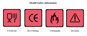 Packaging Symbols Explained An A To Z Guide Packoi
