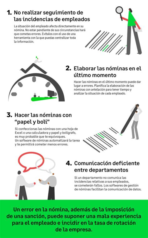 Los 9 Errores Más Comunes En La Nómina Y Cómo Evitarlos NEWSMATIC