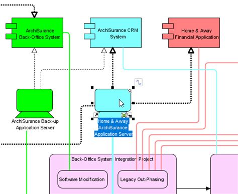 Visual Paradigm Uml Tools Rentaoperf