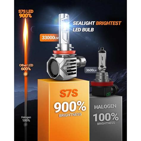 SEALIGHT S7S H11 H9 H8 120W 6500K White IP68 LED Headlight Bulbs 2Pcs